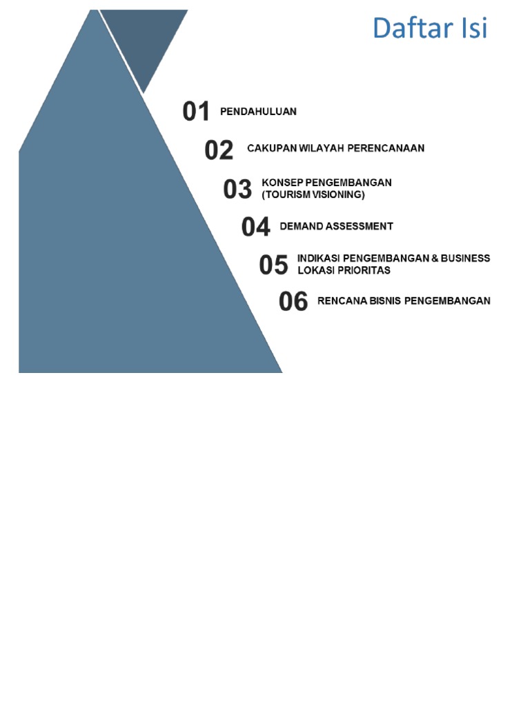 Exsum Penyusunan RI-RD KSPP Selingkar Wilis | PDF