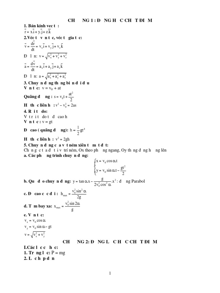 Cong Thuc Vat Ly A1 | PDF
