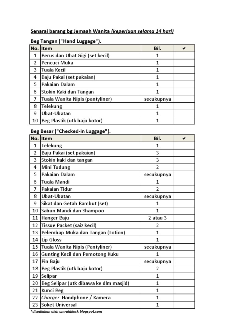 Senarai Keperluan Umrah (Jemaah Wanita)