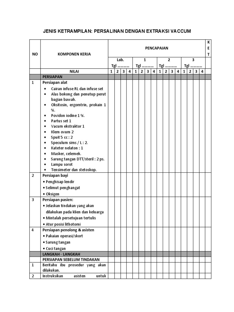 Checklist Vacum, Forceps, Persiapan Kuretase | PDF