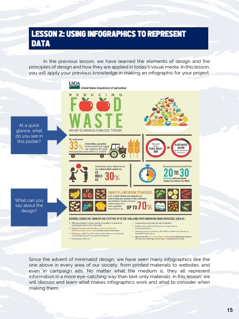 Module-2 Lesson-5 Infographic | PDF | Infographics | Computing