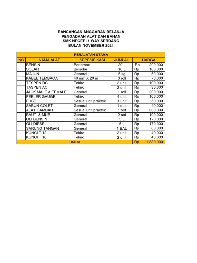 Rab Bengkel TKR | PDF