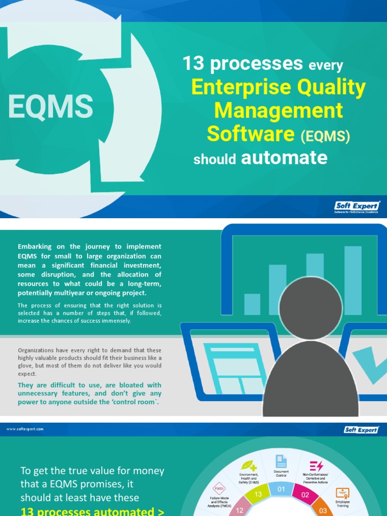 13 Processes Every Enterprise Quality Management Software EQMS Should Automate | PDF | Quality ...