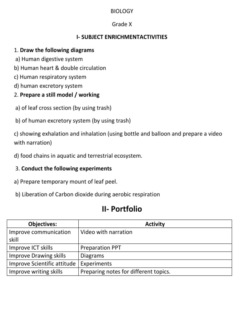 Biology Subject Enrichment Activities and Portfolio X | PDF