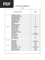 Emergency Trolley Checklist - 2015 PDF | PDF | Medical Treatments ...