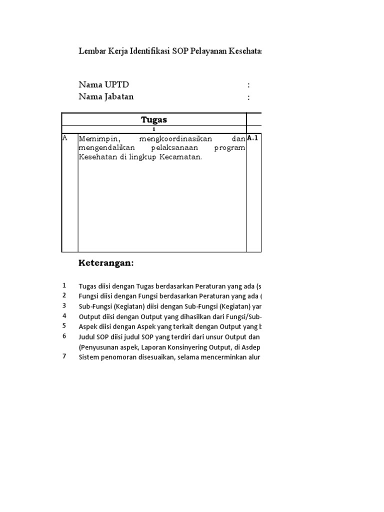 Identifikasi SOP Pelayanan Kesehatan Indera | PDF | Bisnis | Teknologi ...
