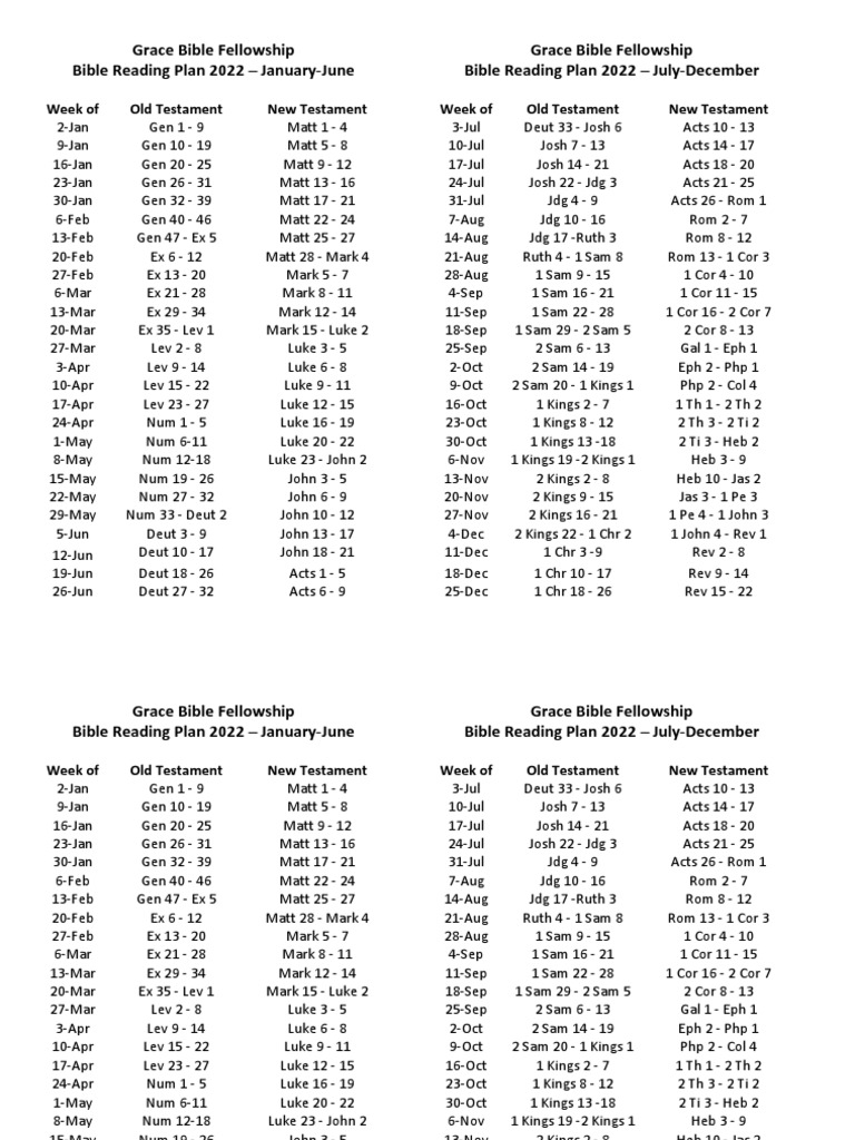 Bible Reading Plan 2022 - 2 Page | PDF | Christian Texts | Books About ...
