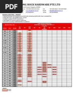 Texmo Selection Chart | PDF | Pump | Hydraulics