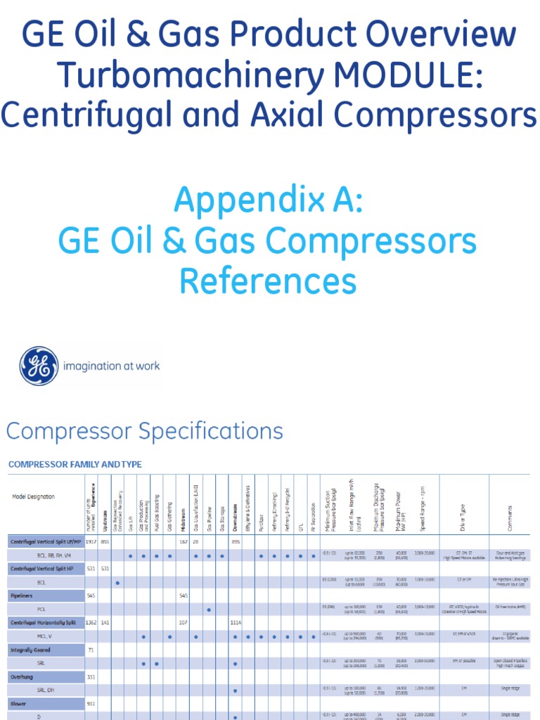 Centrifugal and Axial Compressors: Appendix A: GE Oil & Gas Compressors ...