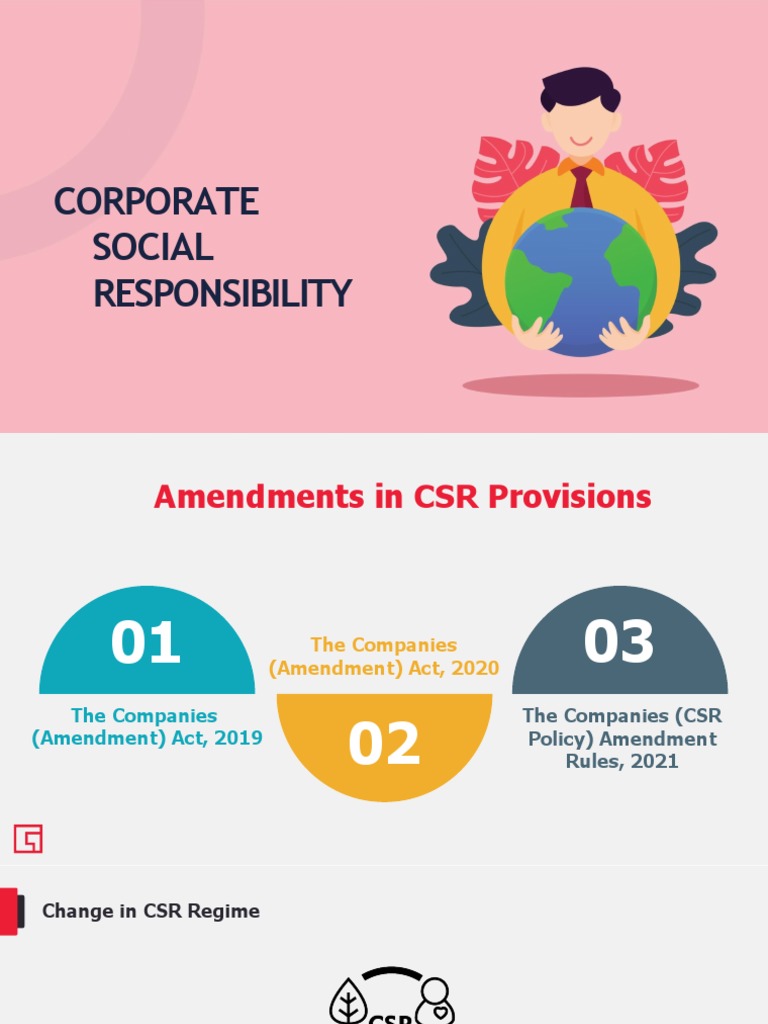 CSR Regime Updates | PDF | Corporate Social Responsibility | Government