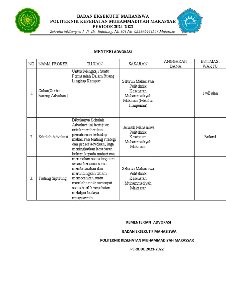 Matriks Proker Mentri Advokasi | PDF
