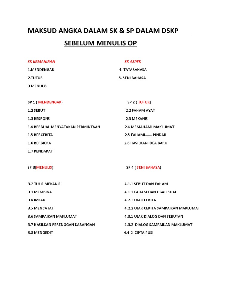 Maksud Angka Dalam DSKP | PDF | Karier & Perkembangan