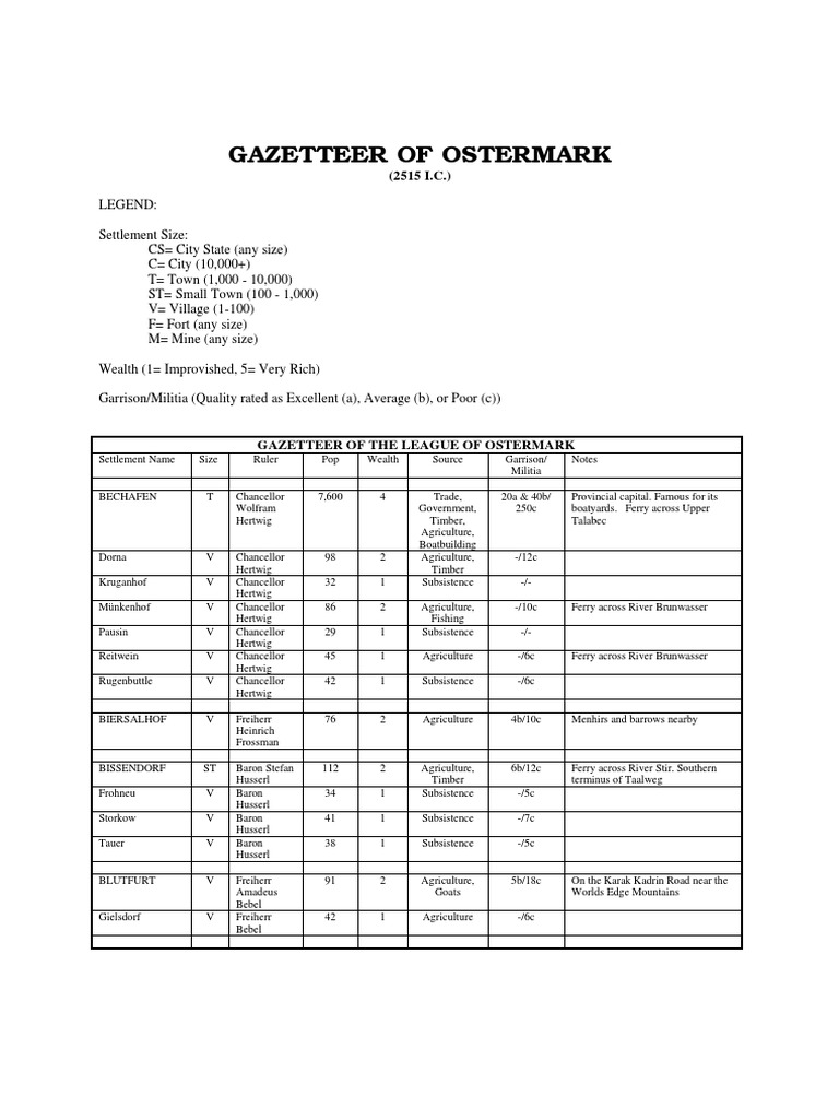 Gazetteer of Ostermark | PDF | Agriculture | Food Industry