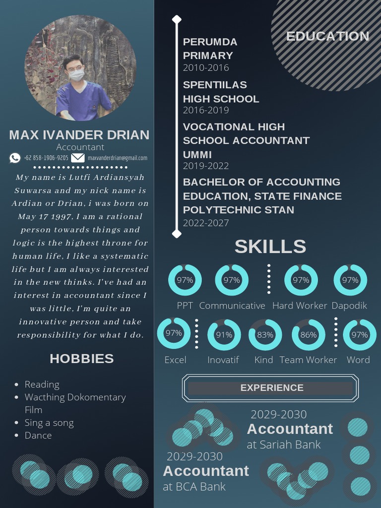 Lutfi XII.1 CV 1 | PDF