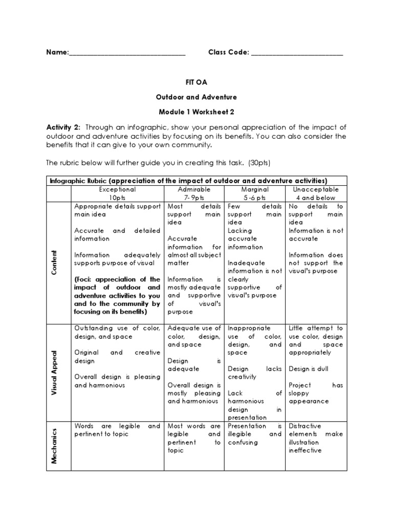 Module 1 Worksheet 2 | PDF | Cognition