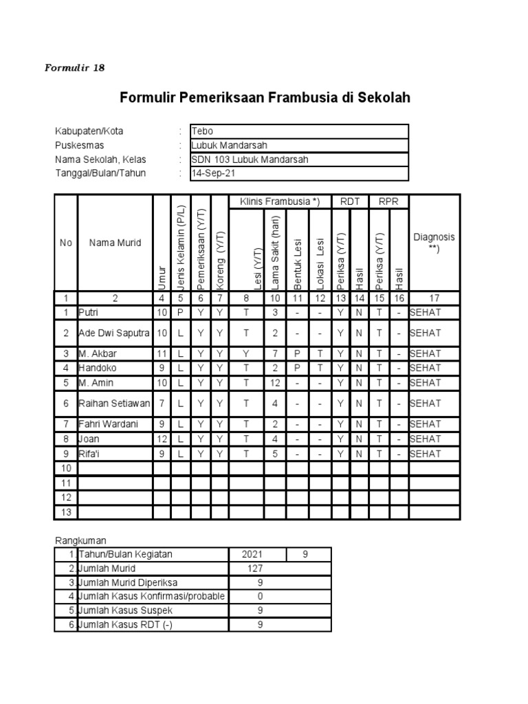 Form 18 | PDF