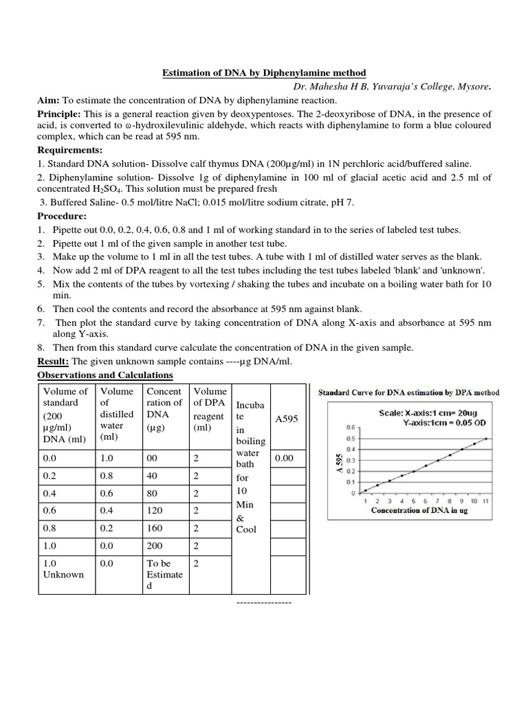 Dna Estimation by Dpa Method | PDF | Water | Saline (Medicine)