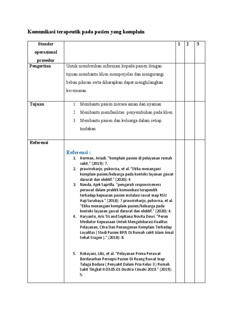 Nia SOP Pasien Komplain | PDF
