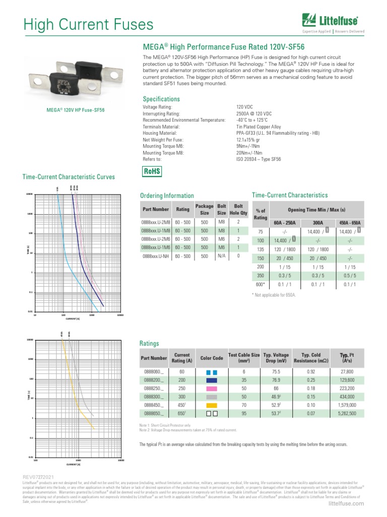High Current Fuses: Mega High Performance Fuse Rated 120V-SF56 | PDF ...