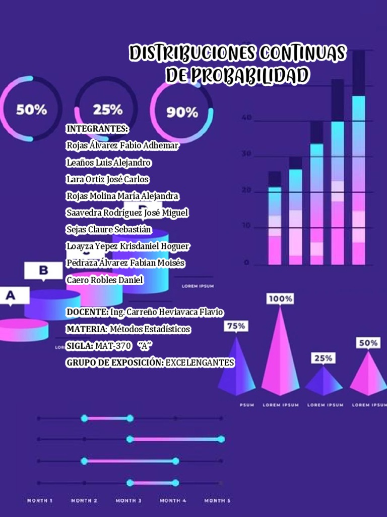 Distribuciones Continuas de Probabilidad | Descargar gratis PDF ...