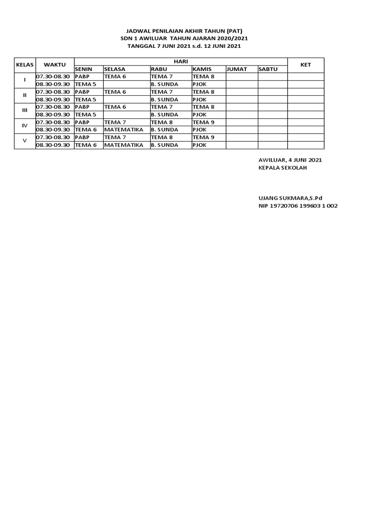 Jadwal Pat 2021 | PDF