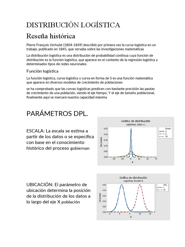 Función y Curva Logística en Crecimiento | PDF | Función logística ...