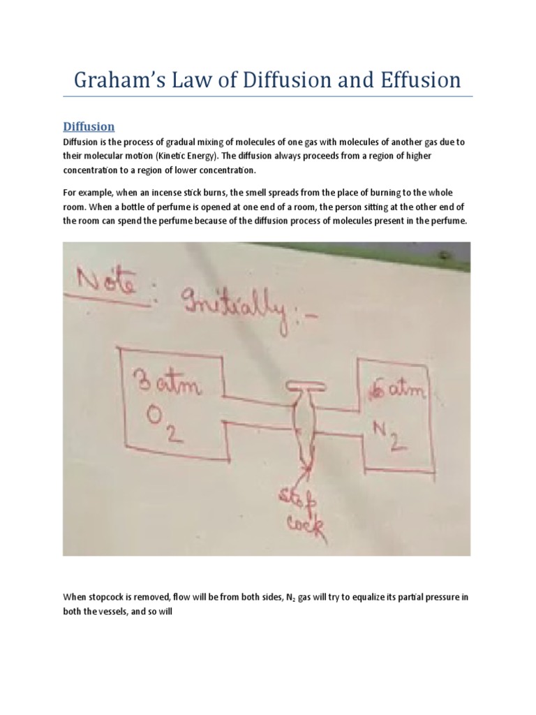 Graham's Law of Diffusion and Effusion | PDF