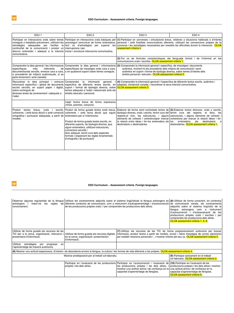 Assessment Criteria ESO | PDF