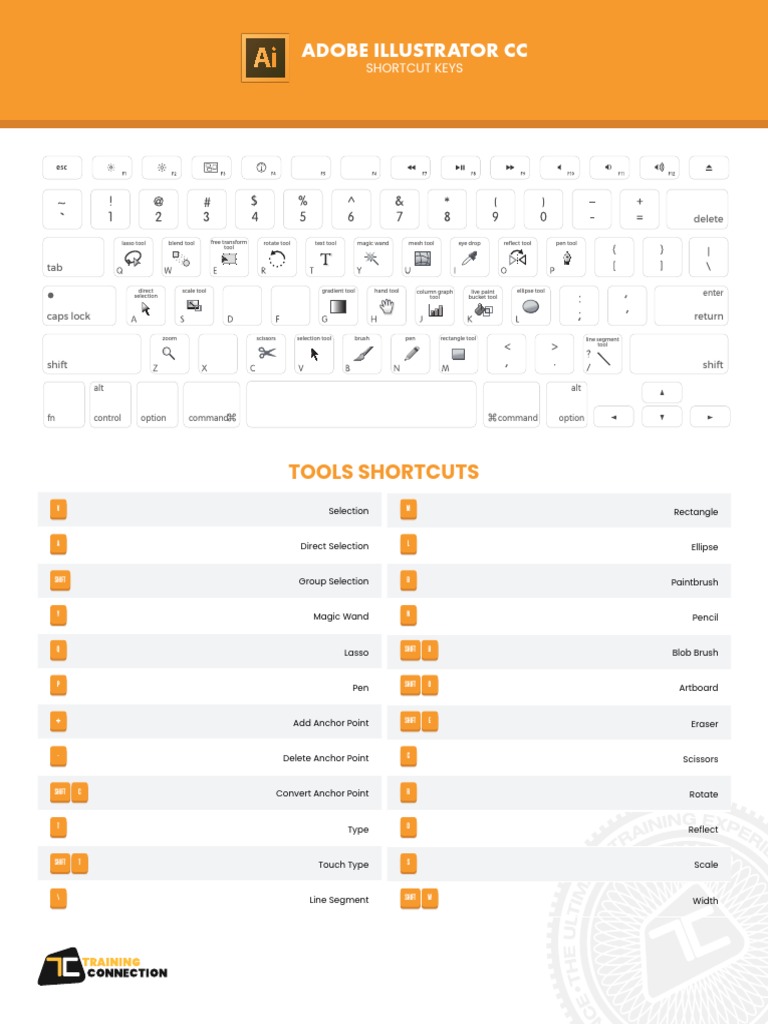 AI CheatSheet | PDF | Adobe Illustrator | Control Key