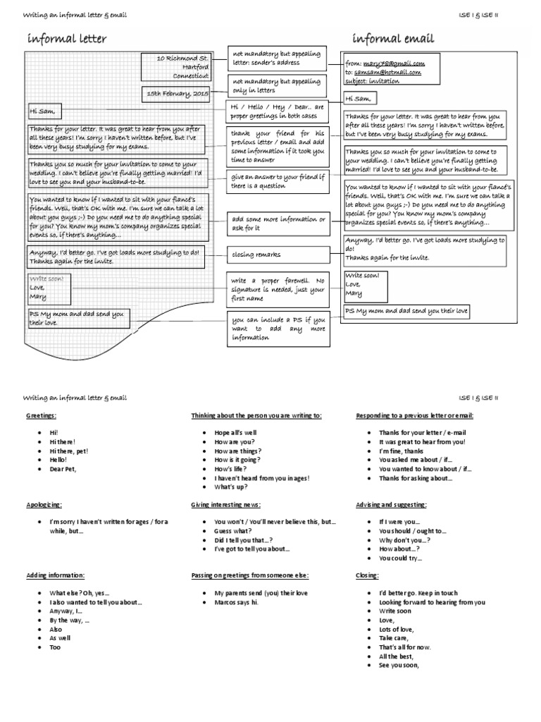 Ise Ii Writing An Informal Letter or Email Ofa | PDF