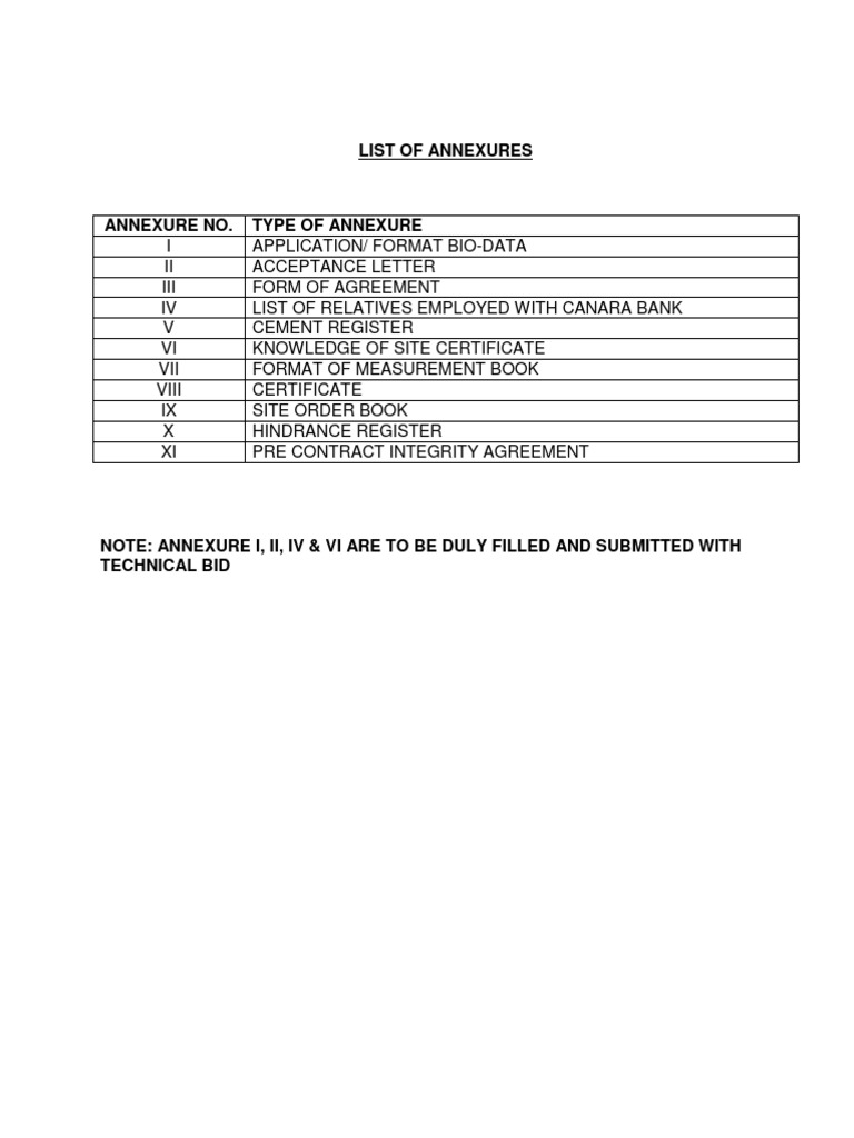 List of Annexures | PDF | Employment | Partnership