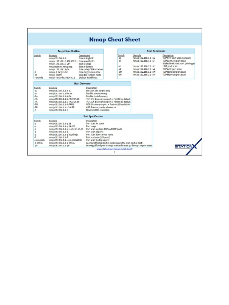 NMAP Cheat Sheet-2 | PDF