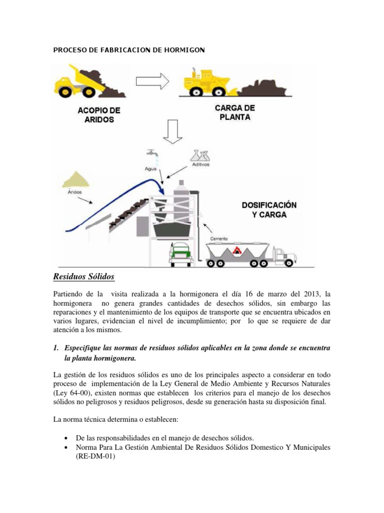 Proceso de Fabricacion de Hormigon | PDF | Residuos | Gestión de residuos