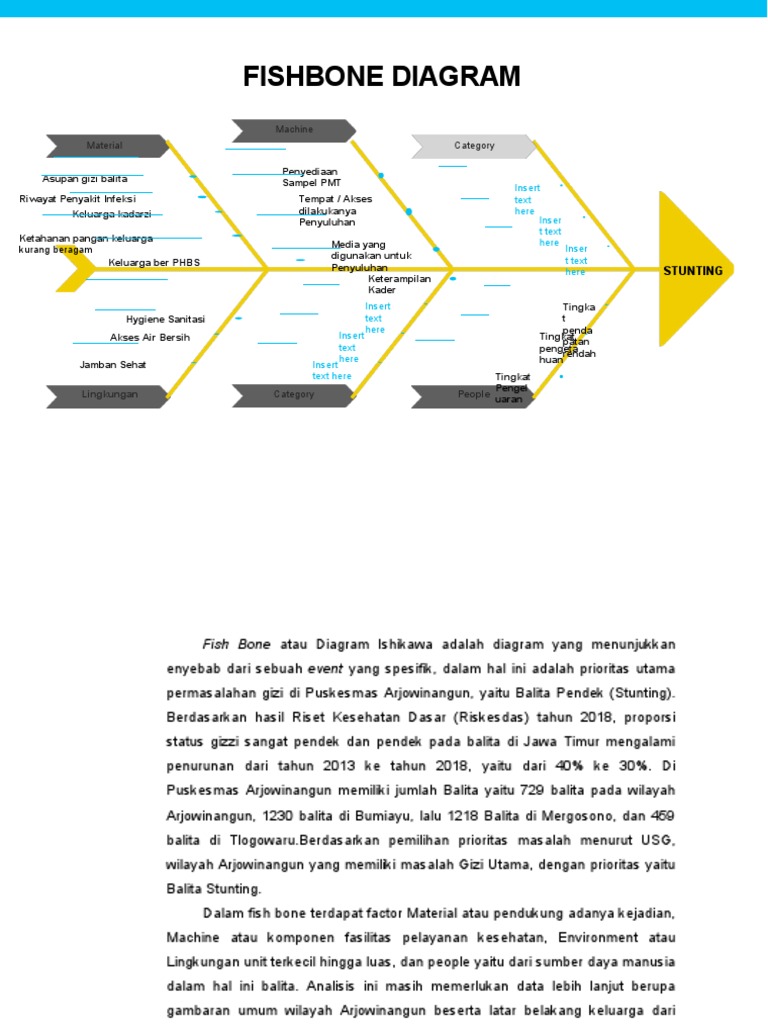Analisis Fishbone Stunting Balita | PDF