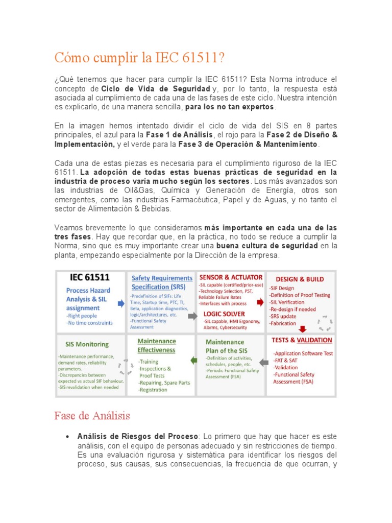 TIPS Norma IEC 61511 | PDF | Software | Evaluación del ciclo de vida
