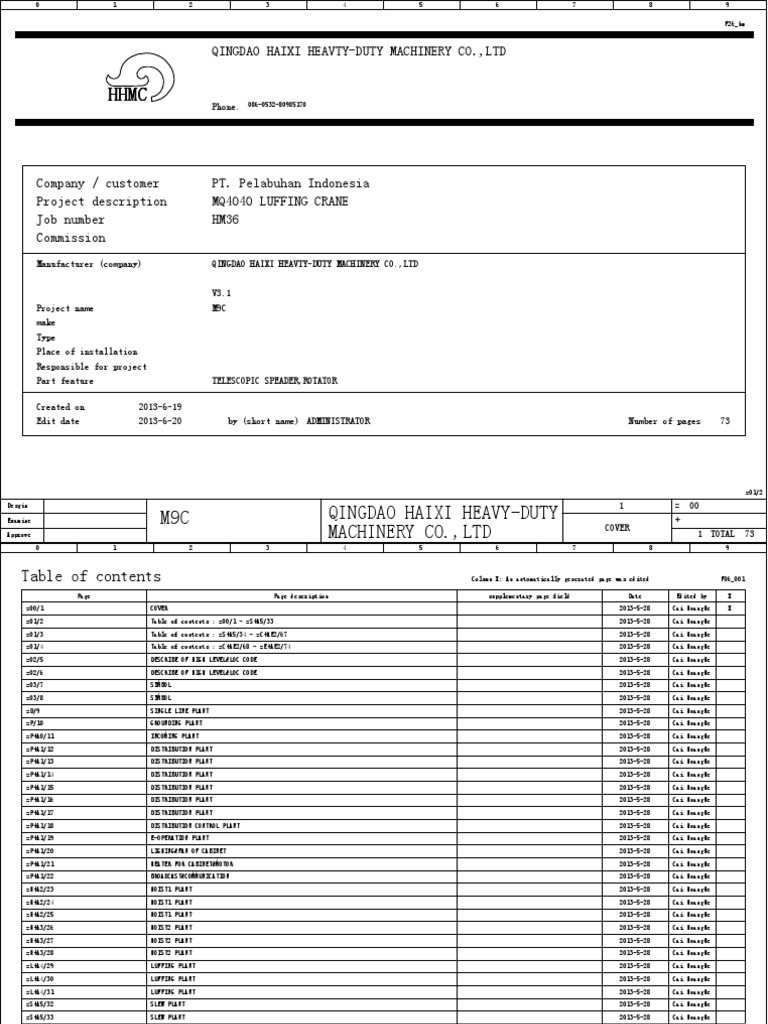 HHMC HHMC HHMC HHMC: Qingdao Haixi Heavty-Duty Machinery Co.,Ltd | PDF ...
