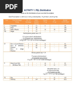 FEL - Sample Computation and Menu | PDF | Dieting | Diet Food