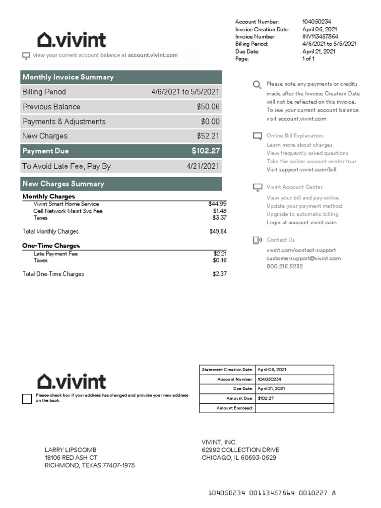 Monthly Invoice Summary | PDF | Payments | Fee