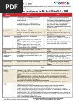Resumo ATLS Global Symposium 2025 | PDF | Especialidades médicas ...