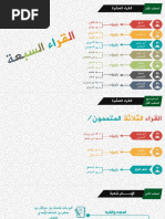 Warsh 'an Nafi' (Tajweed) - مصحف التجويد برواية ورش عن نافع | PDF