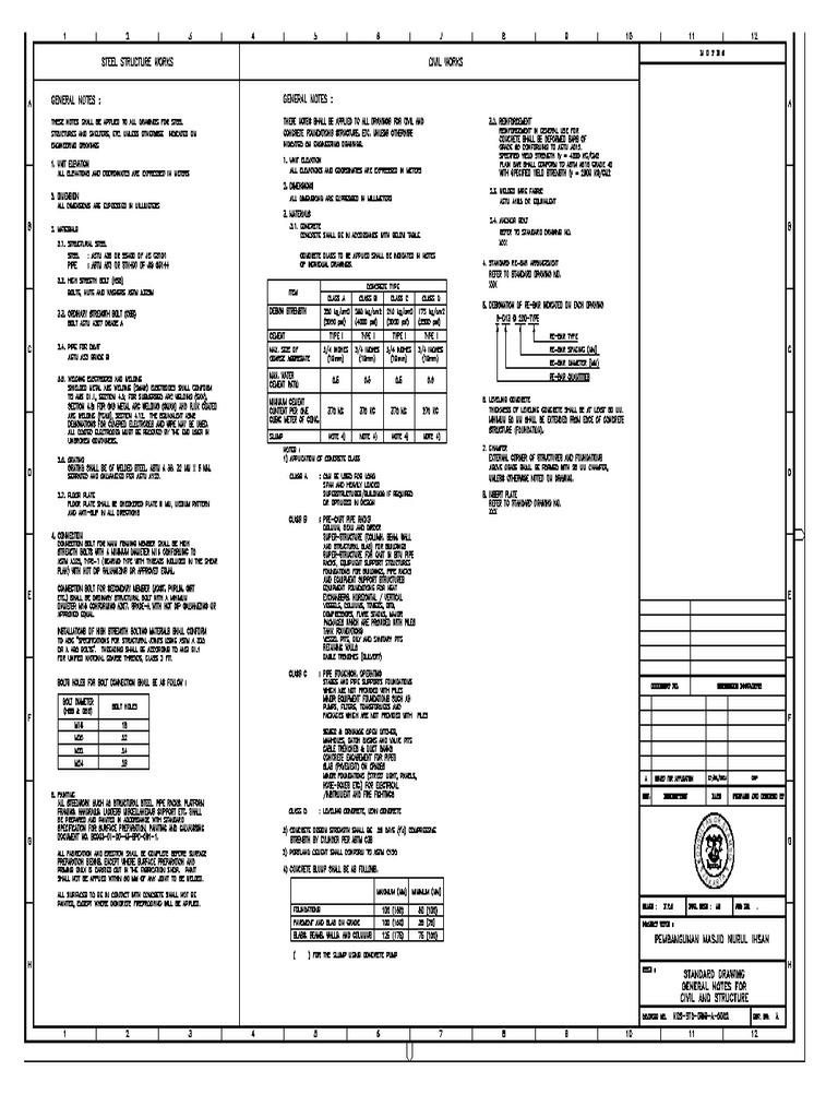 A-0002. STD DWG General Notes For Civil and Structure | PDF