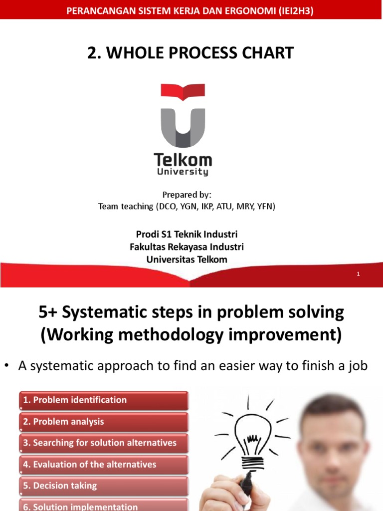 Work Process Chart and Methodology Guide | PDF | Information ...