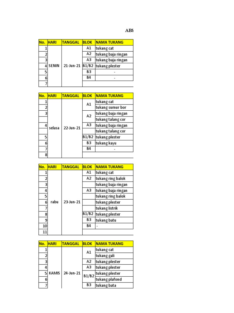 Absen Tukang Bulan Juni-2 | PDF | Griya & Taman | Teknologi & Rekayasa