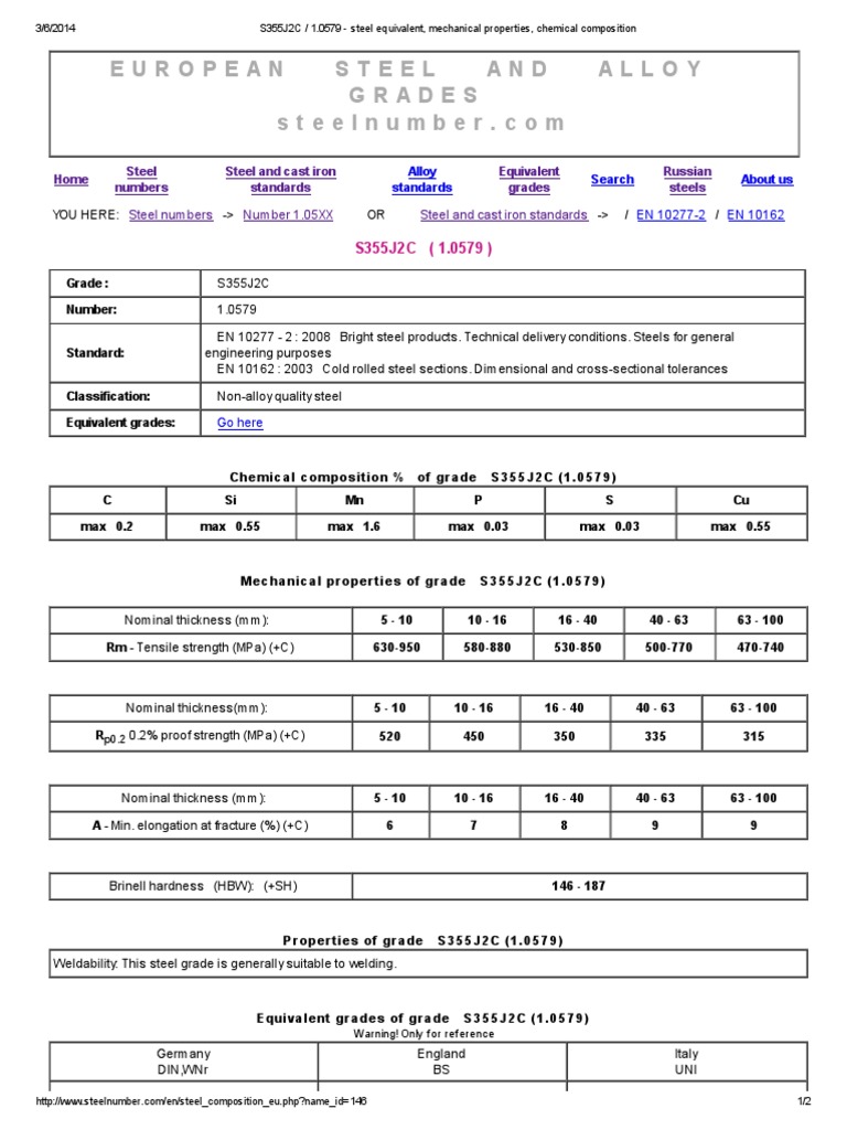 European Steel and Alloy Grades: Alloy Standards Search About Us EN ...