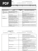 Manual Handling Job Safety Analysis | PDF | Safety