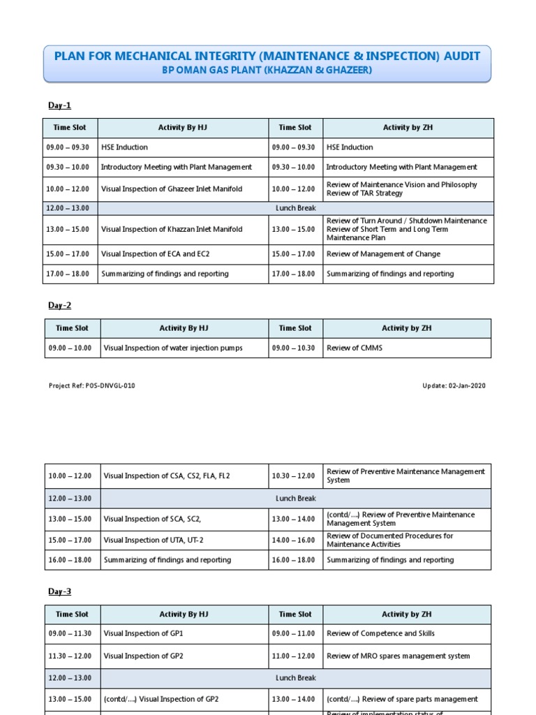 Plan For Mechanical Integrity (Maintenance & Inspection) Audit | PDF ...
