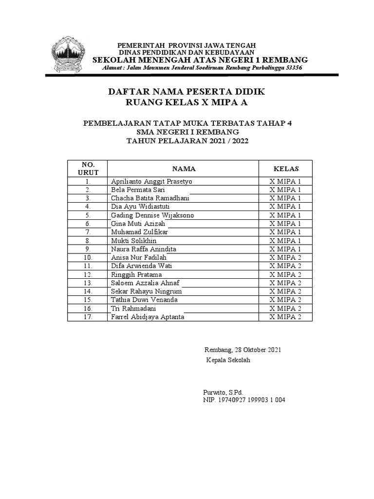 Daftar Peserta PTM 4 Fix | PDF