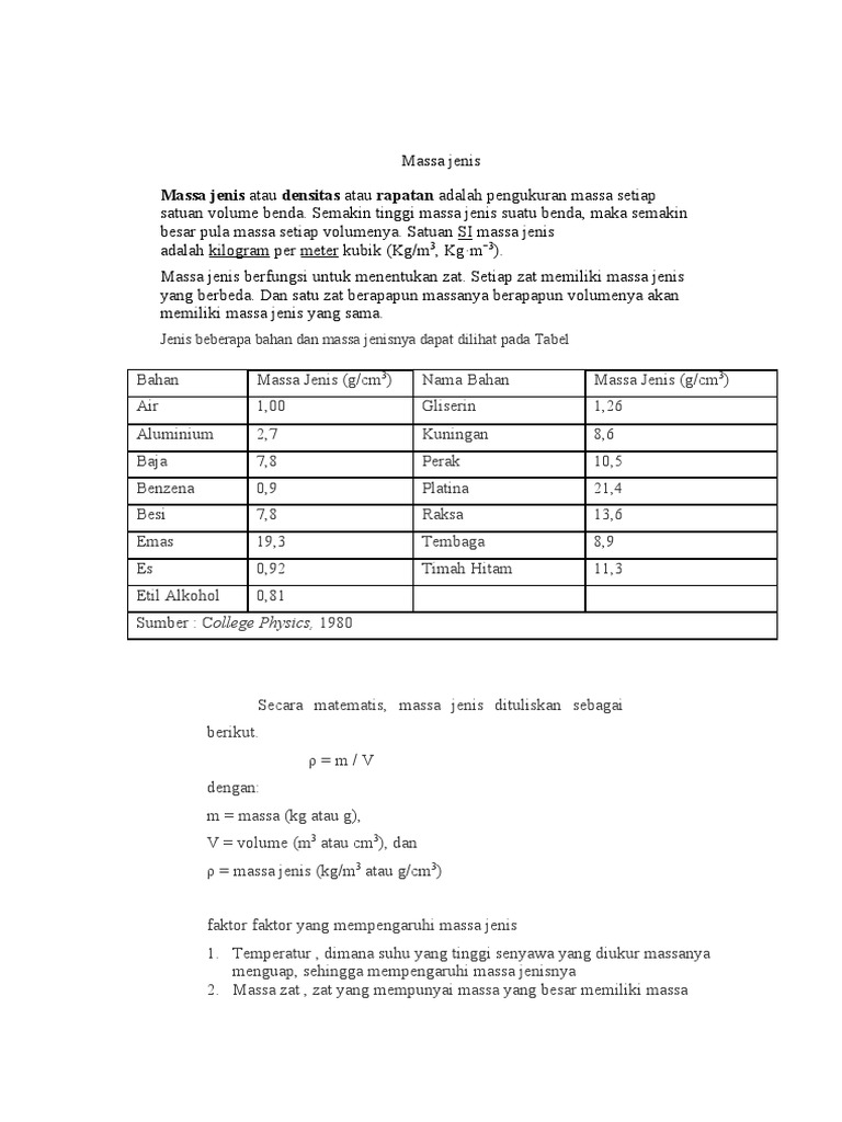 Pengertian dan Contoh Massa Jenis | PDF