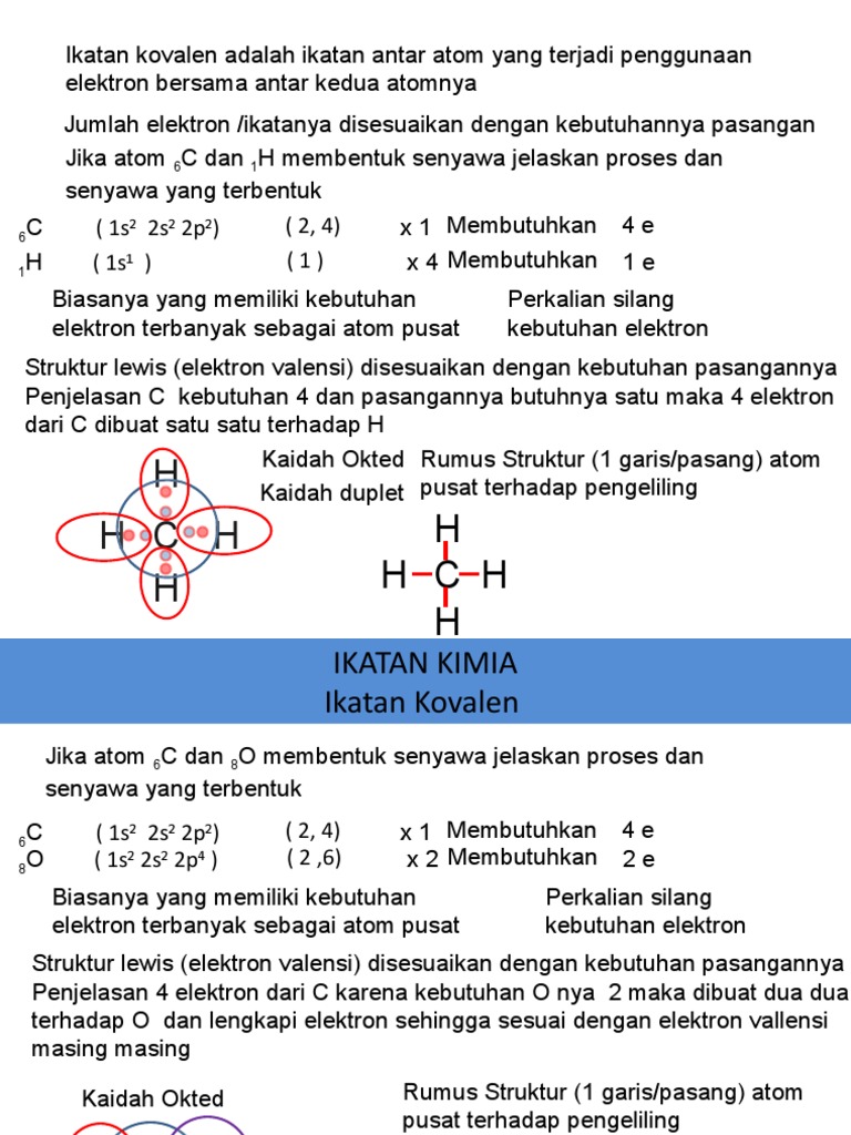 Ikatan Kovalen | PDF | Metode & Bahan Ajar | Sains & Matematika