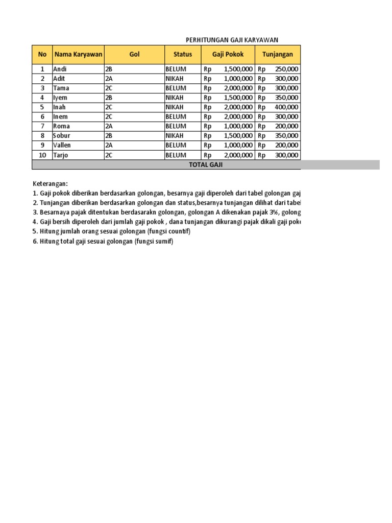 Della Seviana Putri-PPN 2 | PDF